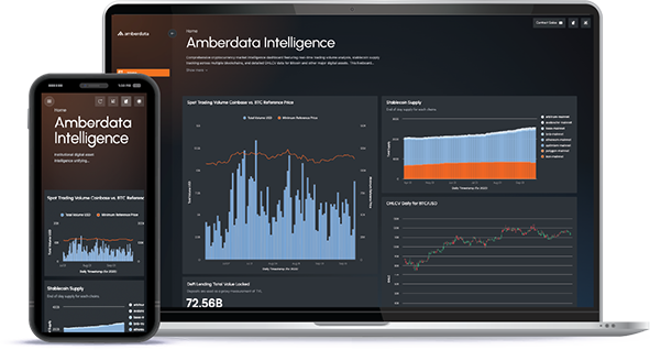 Developing and Backtesting DEX/CEX Crypto Arbitrage Trading Strategies
